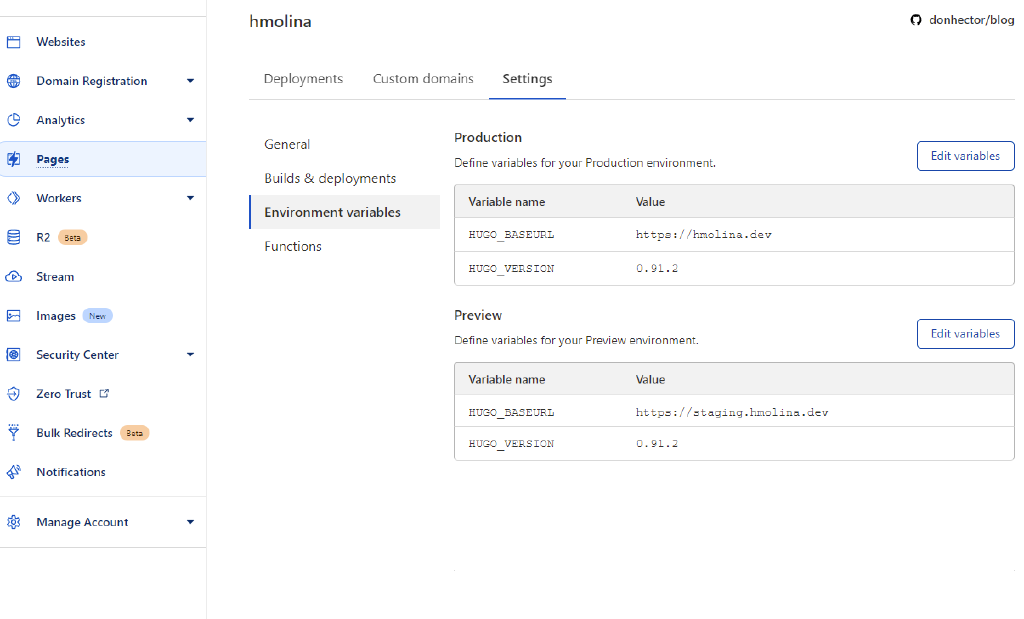 Moving away from Github Pages to Cloudflare Pages
